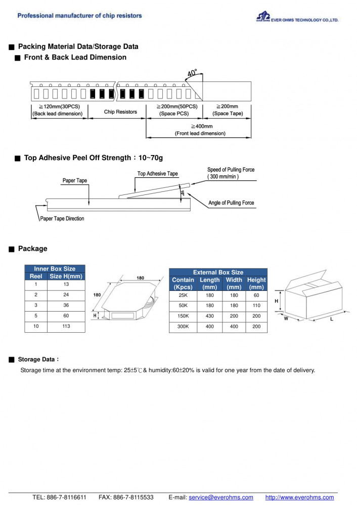 EVER OHMS HR Series datasheet page 6