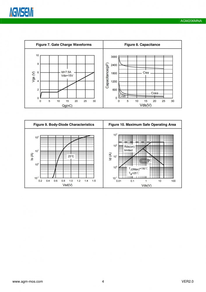 AGM206MNA datasheet page 4