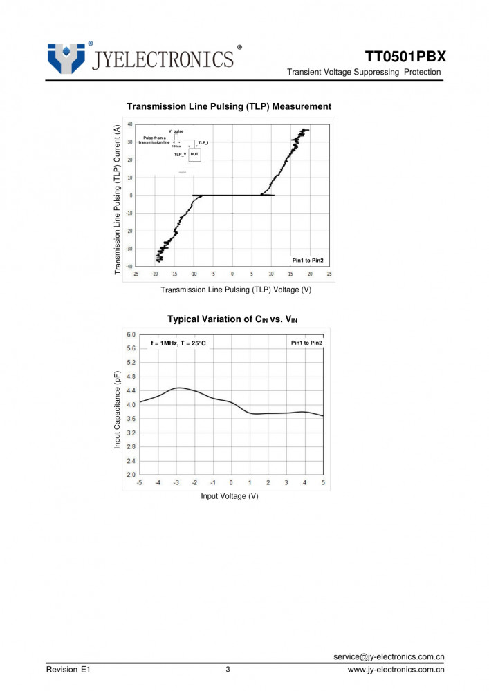 TT0501PBX datasheet page 3