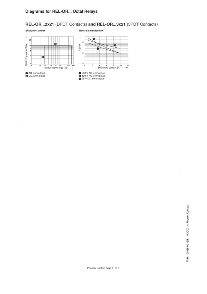 Phoenix Contact REL-OR and PR3 technical document page 4