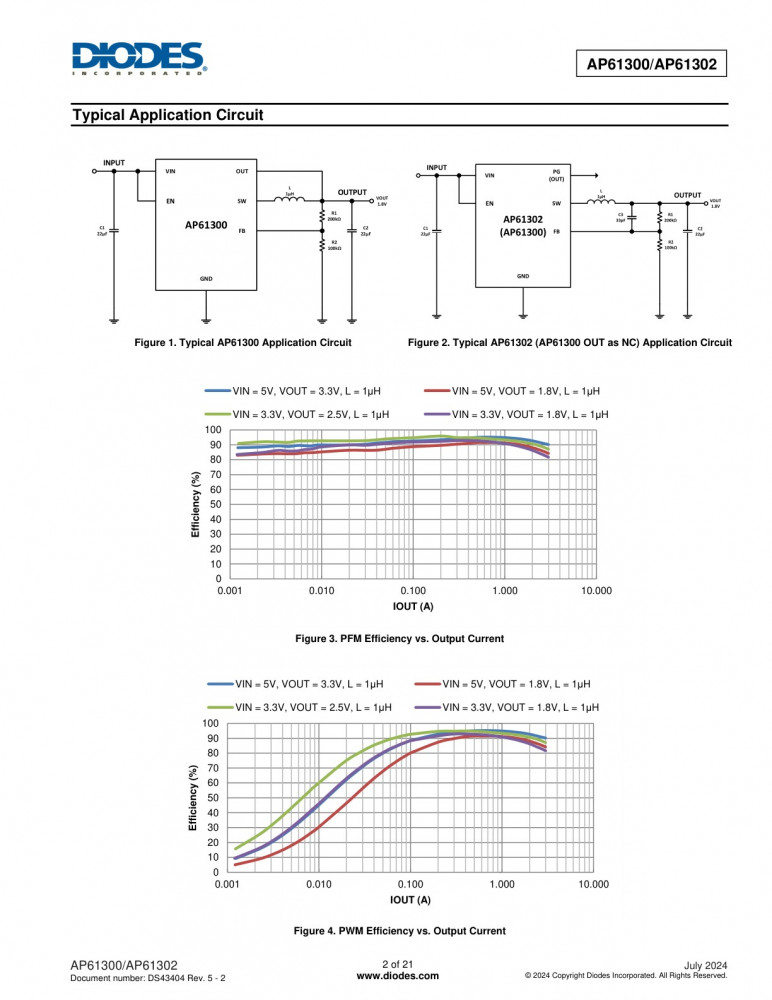 AP61300Z6-7 datasheet page 2