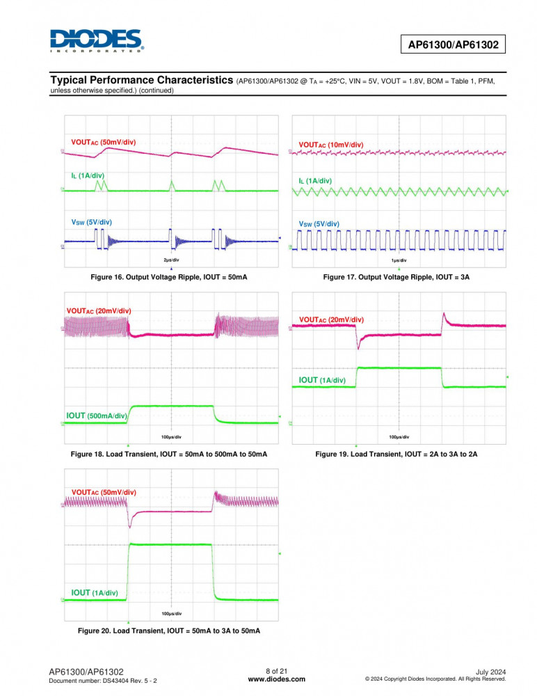 AP61300Z6-7 datasheet page 8