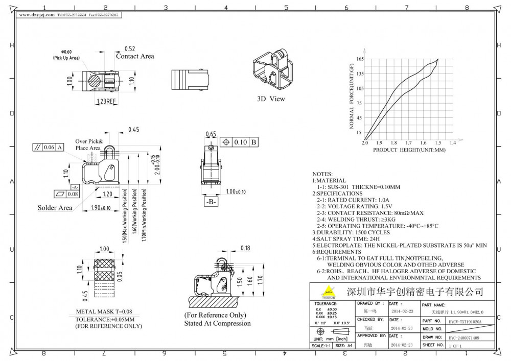 HOAUC HYCW-TXT191020A technical drawing and specification sheet