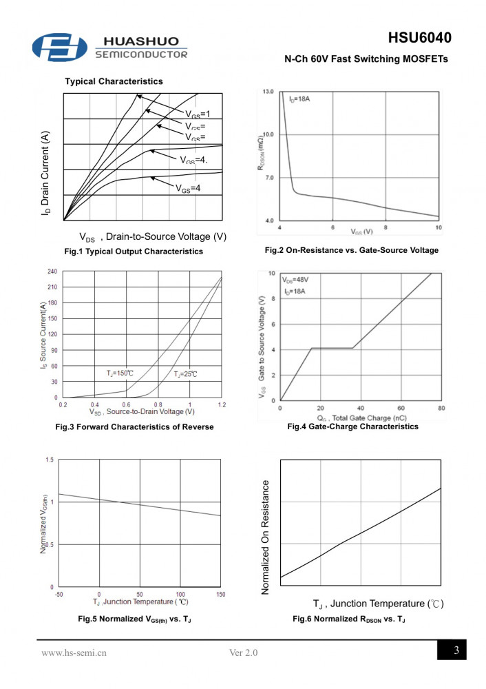 HSU6040 datasheet page 3