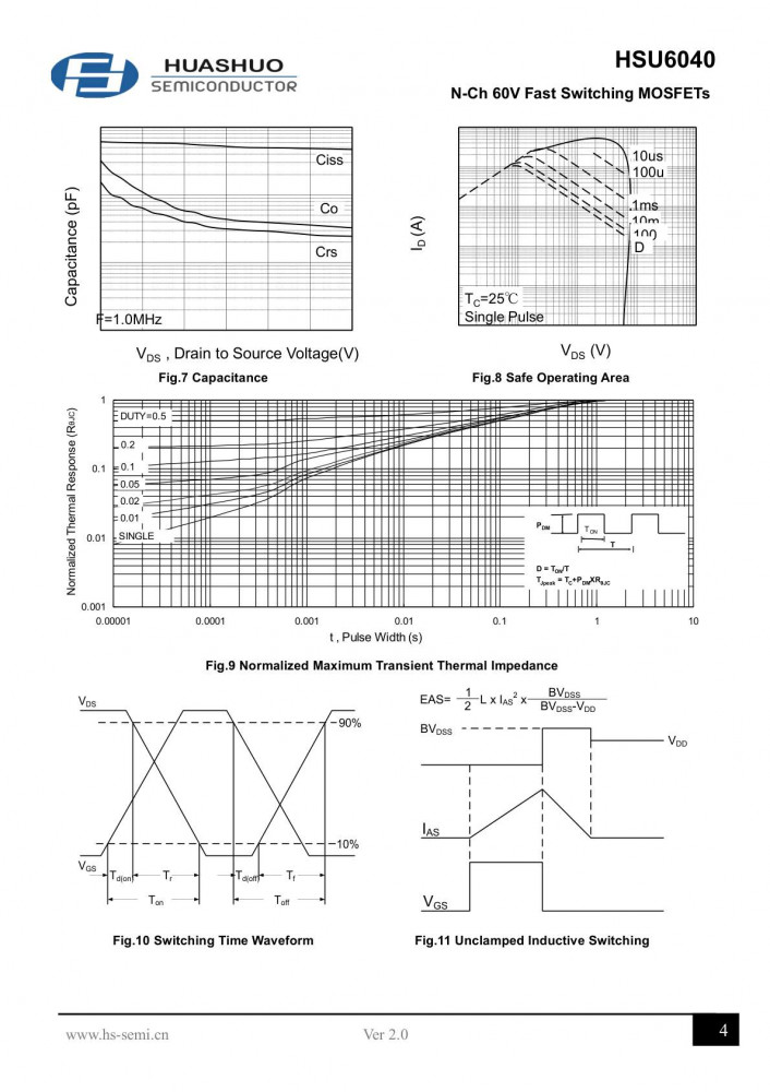 HSU6040 datasheet page 4