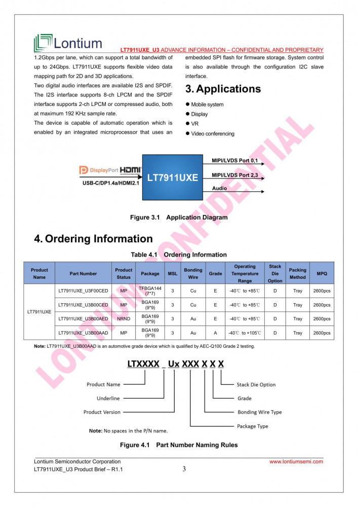 LT7911UXE technical document page 3