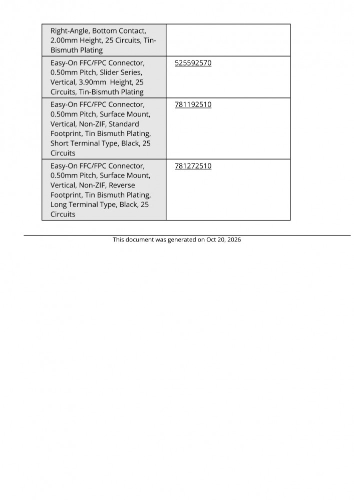 Product document image 3 for MOLEX 151660954