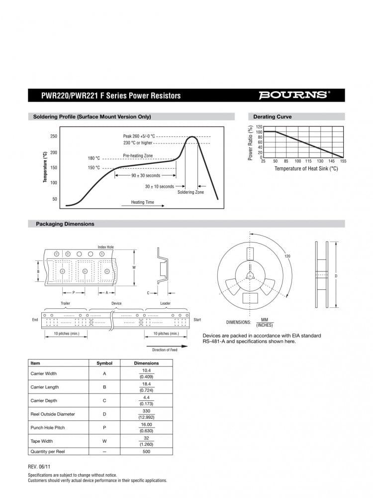 BOURNS PWR221 F Series datasheet page 3