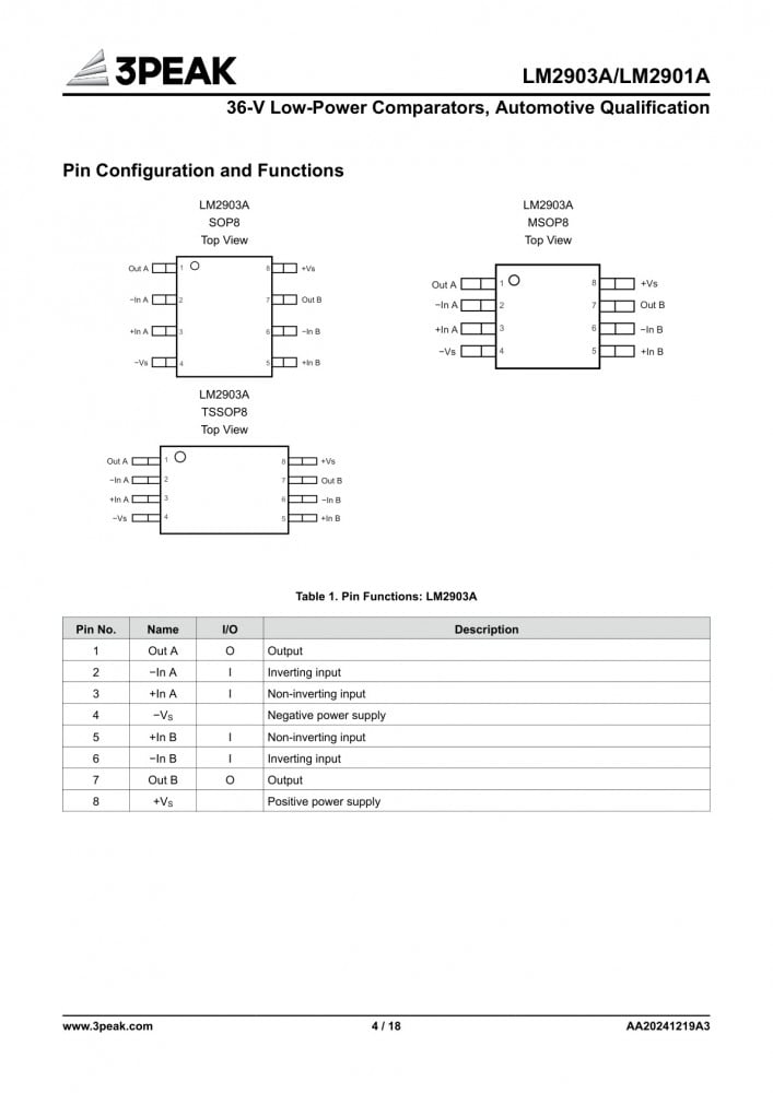 LM2903A-VS1R-S datasheet page 4