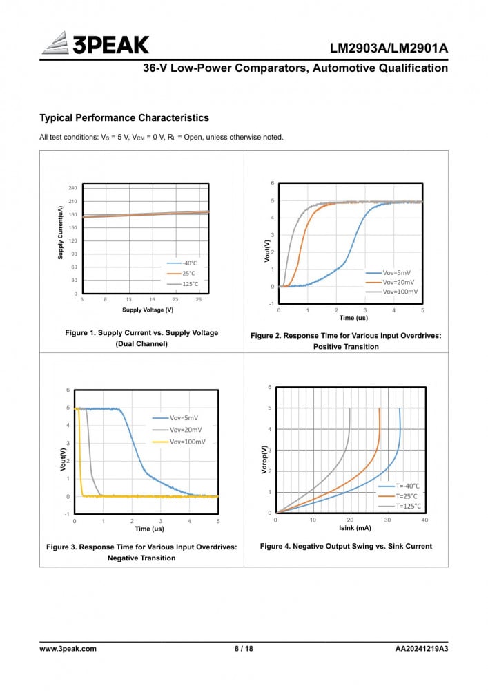 LM2903A-VS1R-S datasheet page 8