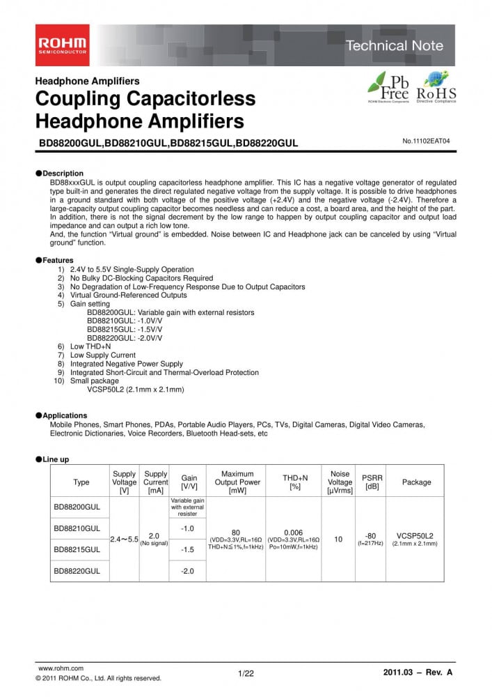 BD88215GUL datasheet page 1