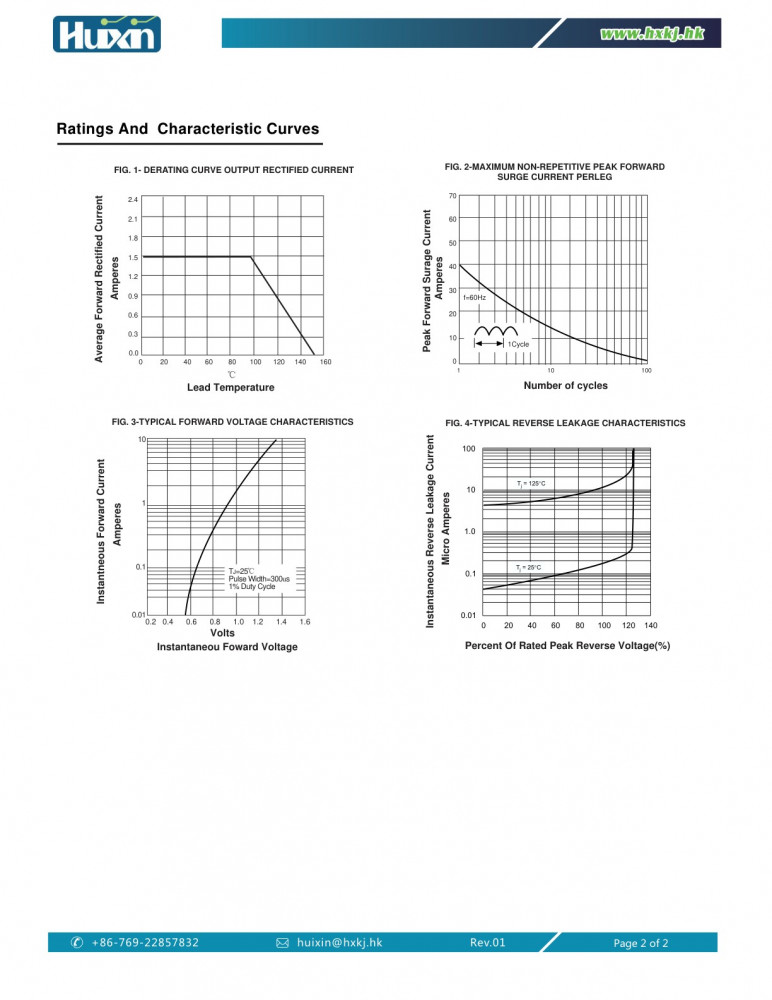 Huixin 2A7 datasheet page 2