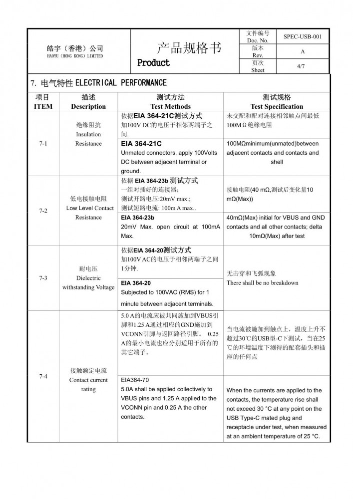 USB-306F specification page 4