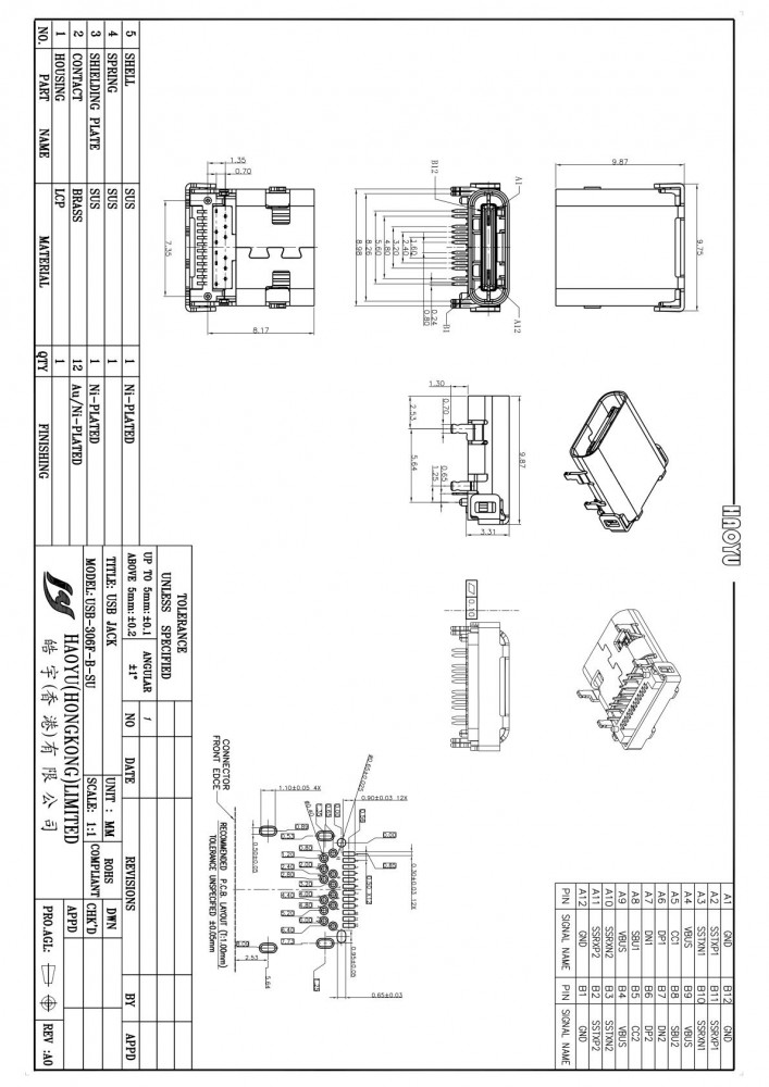 USB-306F specification page 7
