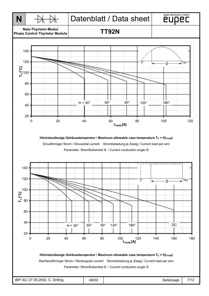 TD92N16KOF datasheet page 7