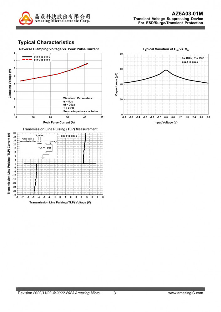 AZ5A03-01M technical document, page 3