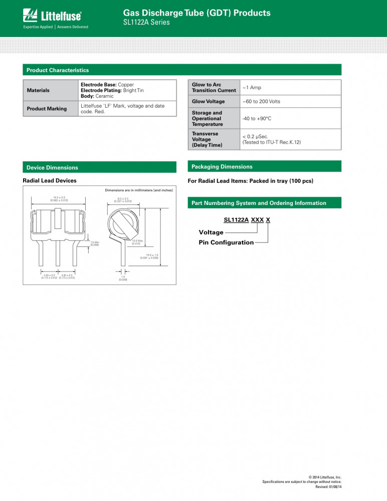 SL1122A series datasheet page 2