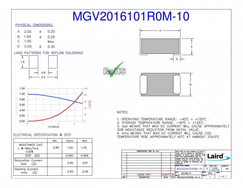 Laird MGV2016101R0M-10 product drawing and specification page