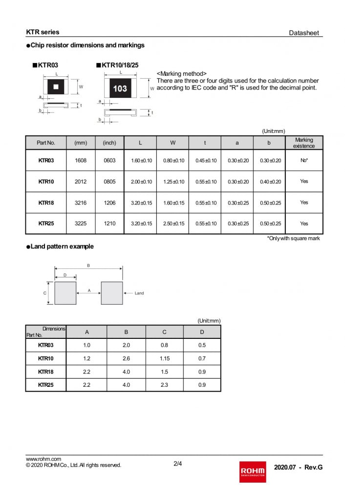 ROHM KTR series document page 2