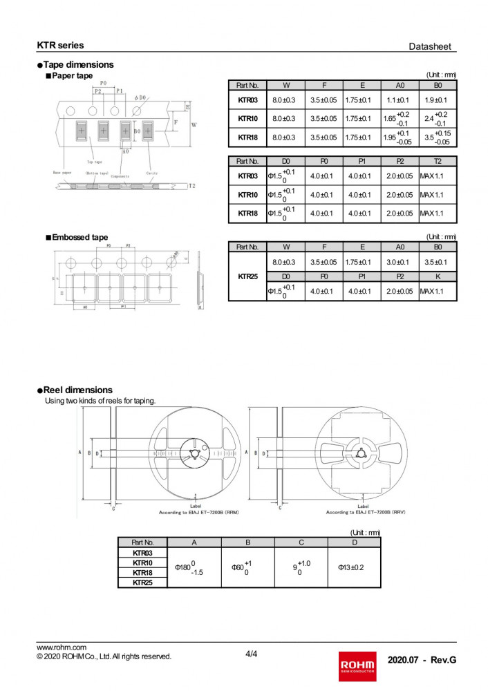 ROHM KTR series document page 4