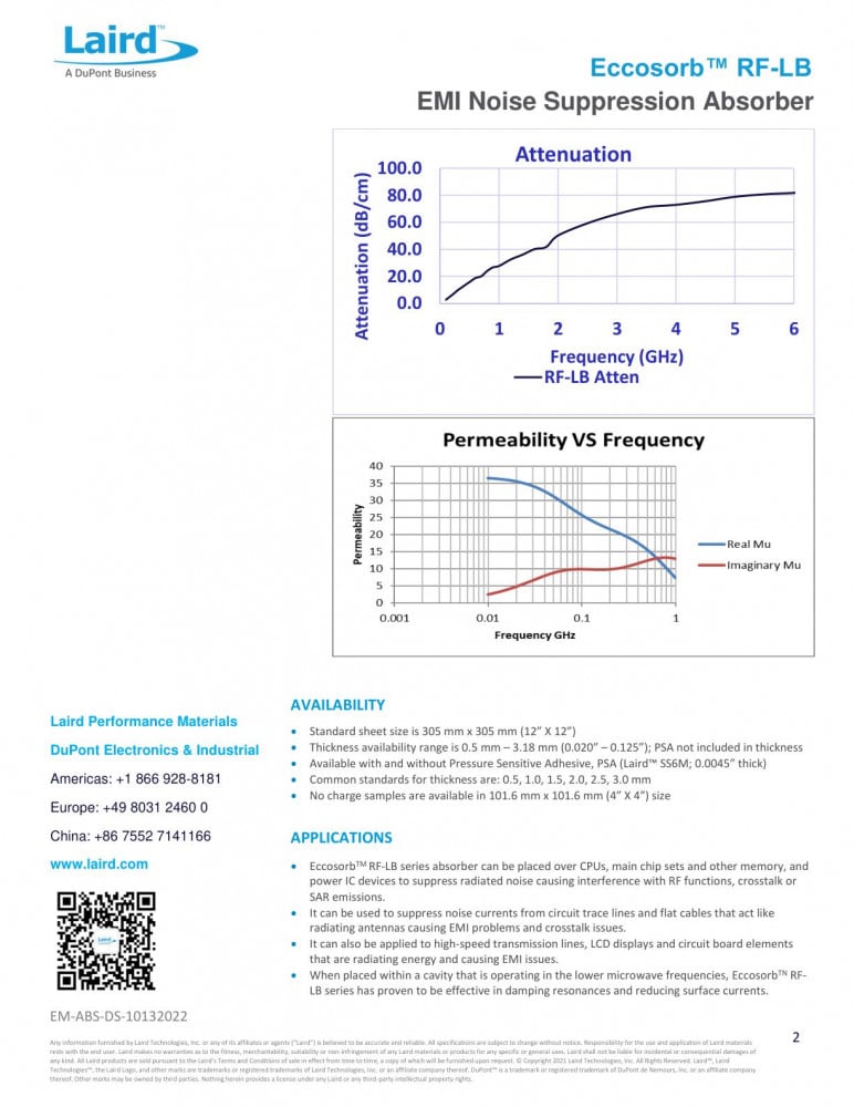 Laird Eccosorb RF-LB technical document page 2