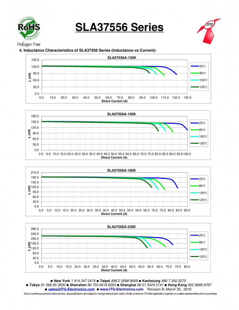 SLA37556 technical document, page 2