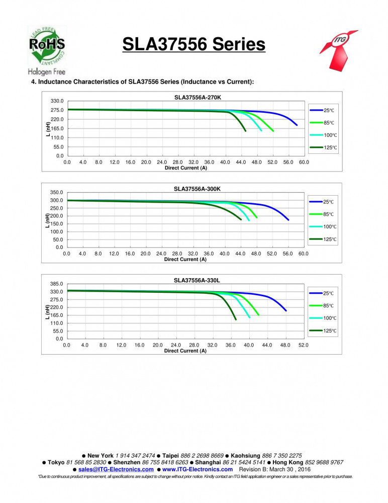 SLA37556 technical document, page 3