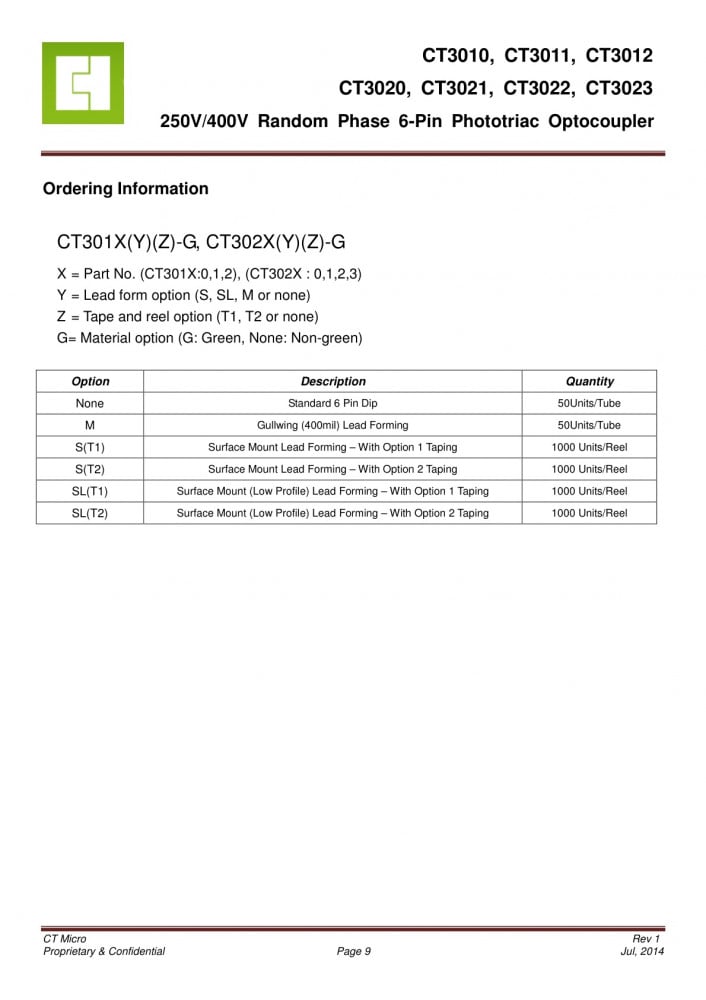 CT3023 datasheet page 9