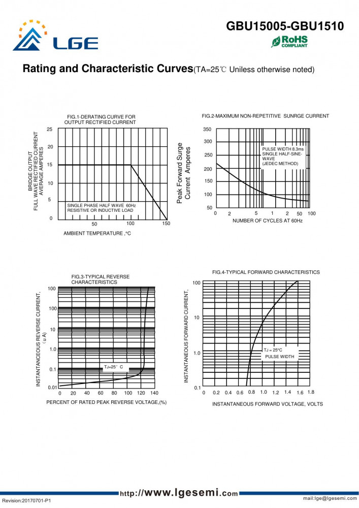 LGE GBU1506 datasheet page 2