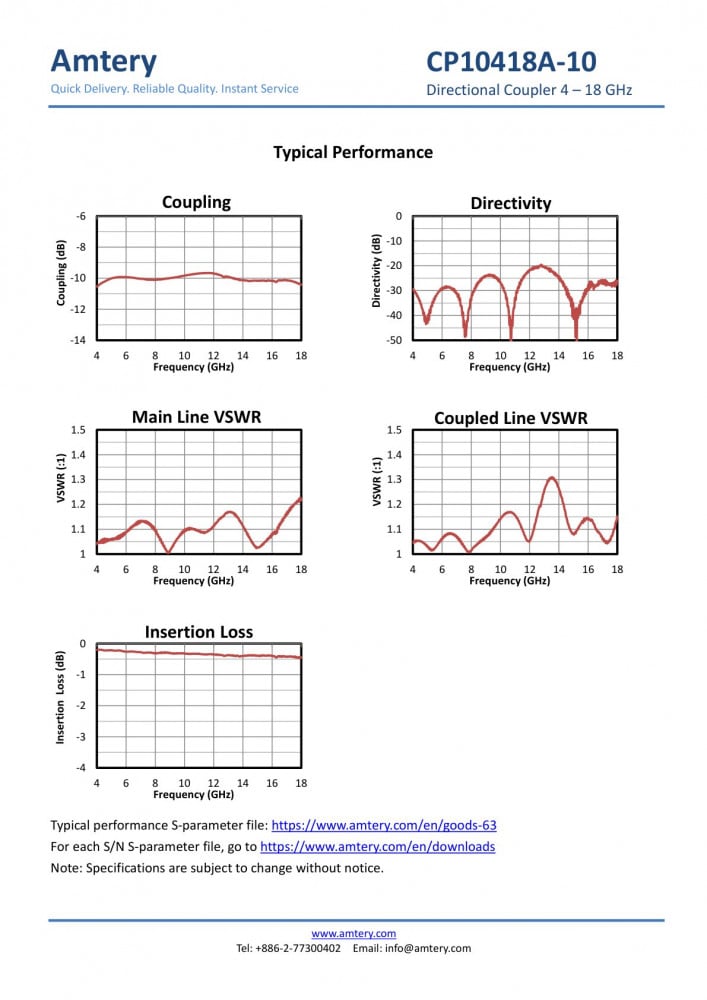 CP10418A-10 datasheet page 2