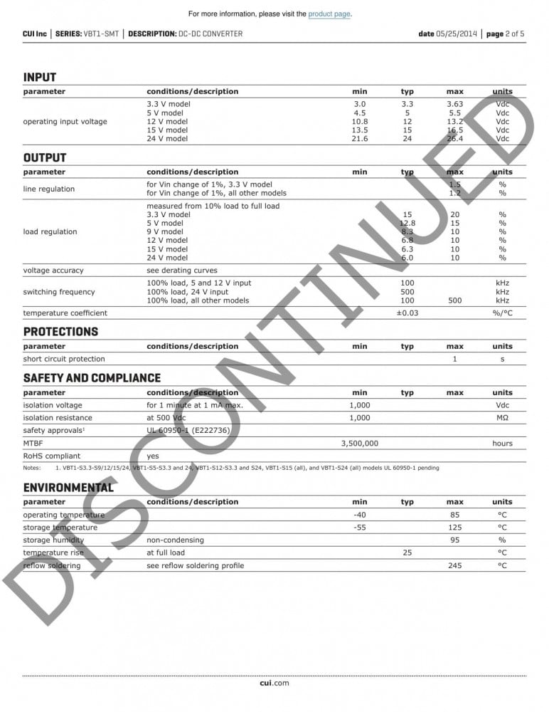 CUI VBT1-SMT datasheet page 2