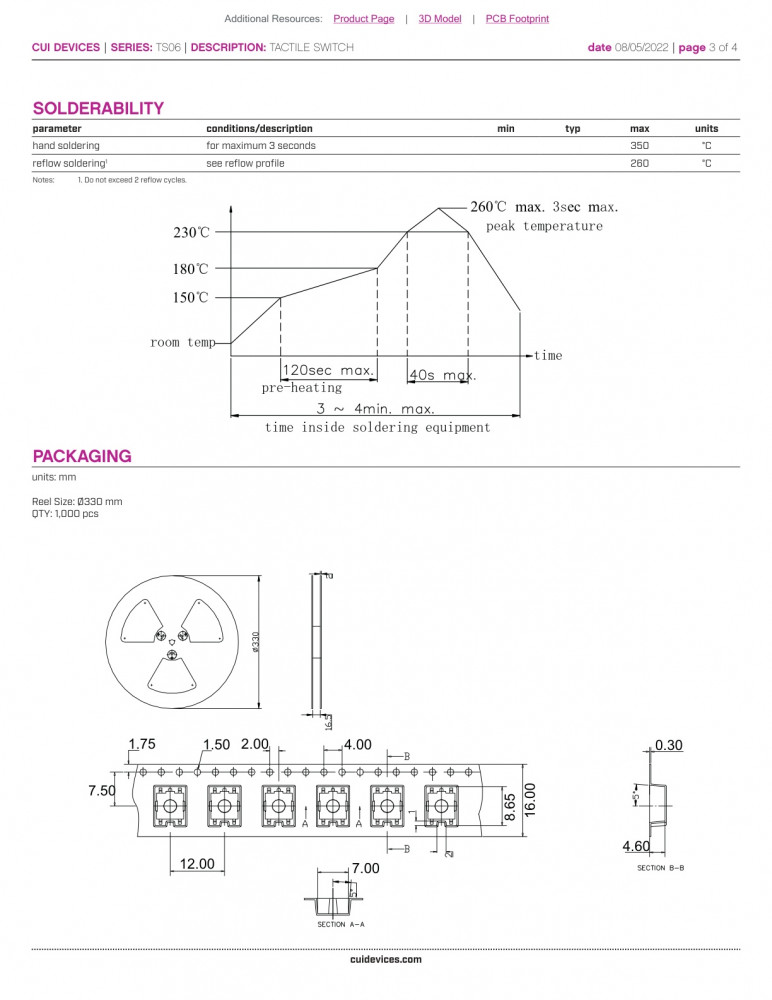 TS06-667-43-BK-260-G-SMT-TR datasheet page 3