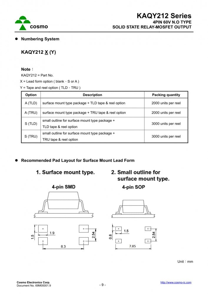KAQY212STLD technical document page 9