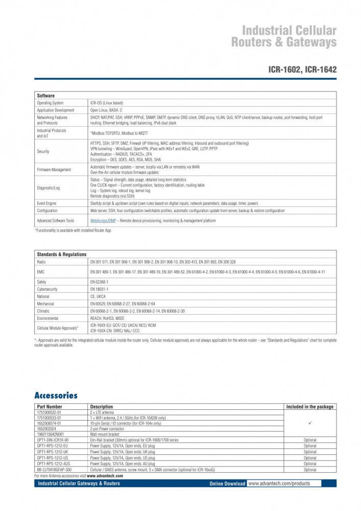 ICR-1602 and ICR-1642 datasheet, page 3