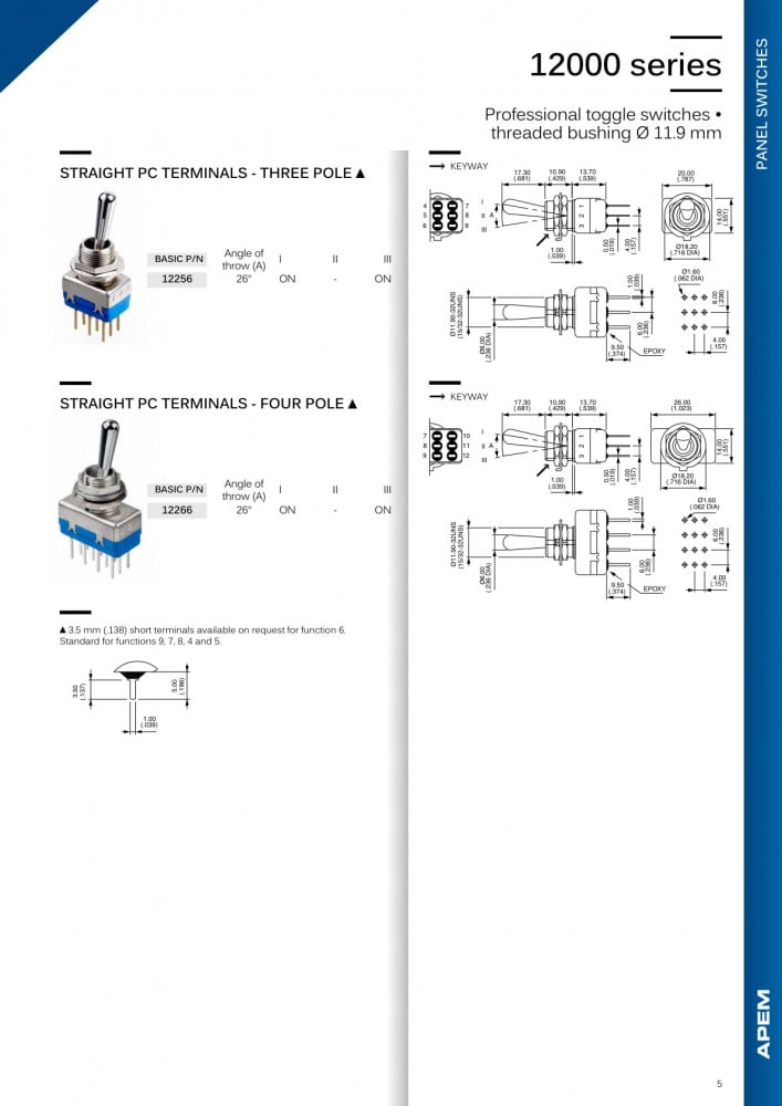 APEM 12000 series datasheet page 5
