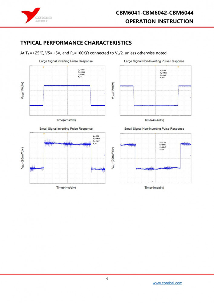 CBM6041AST5 datasheet page 4