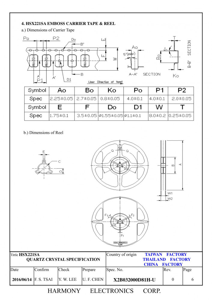 X2B032000D81H-U specification page 6