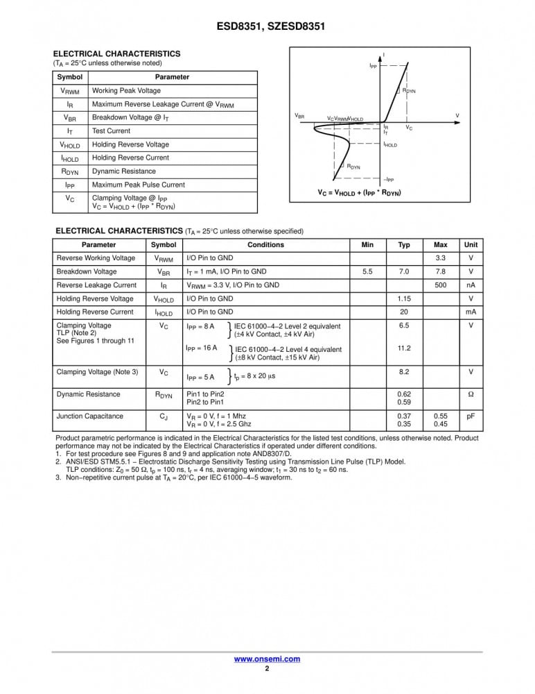 SZESD8351XV2T1G datasheet page 2
