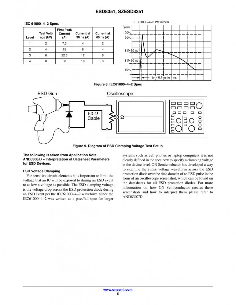 SZESD8351XV2T1G datasheet page 5
