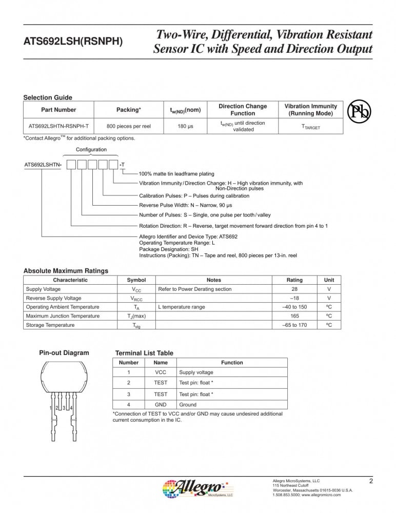 ATS692 datasheet page 2