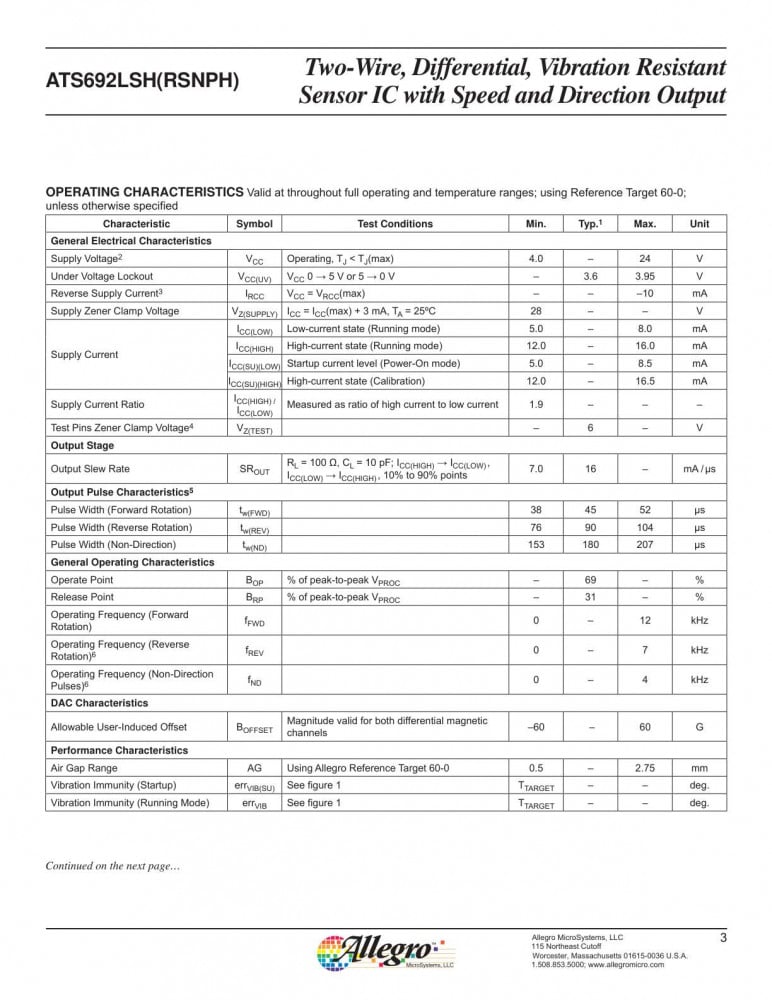 ATS692 datasheet page 3
