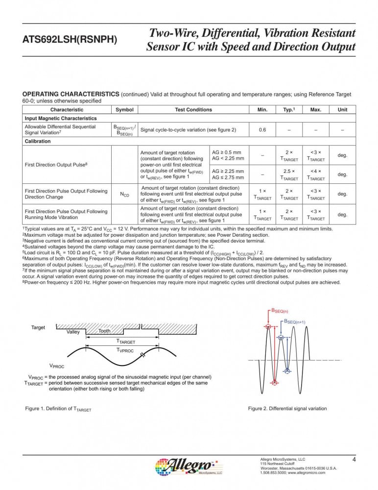 ATS692 datasheet page 4