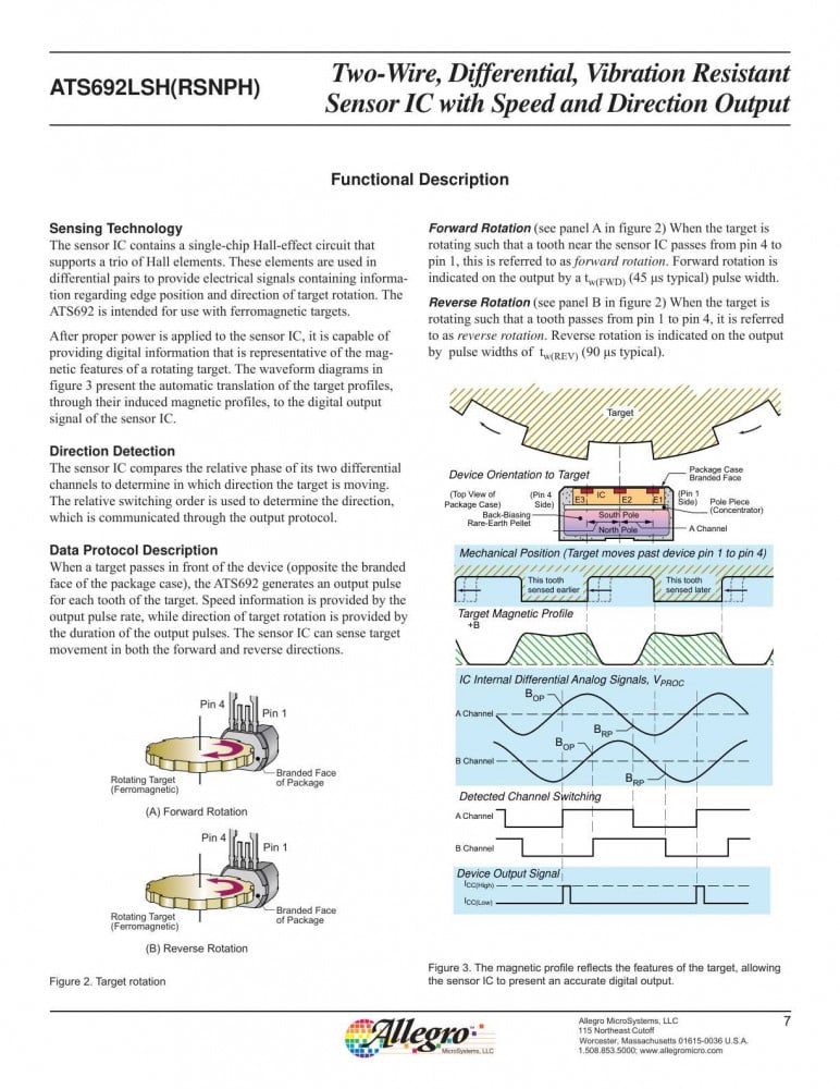 ATS692 datasheet page 7