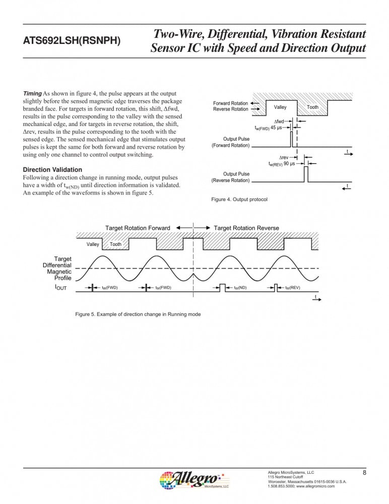 ATS692 datasheet page 8