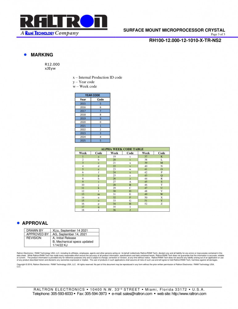 RH100 crystal technical document page 3