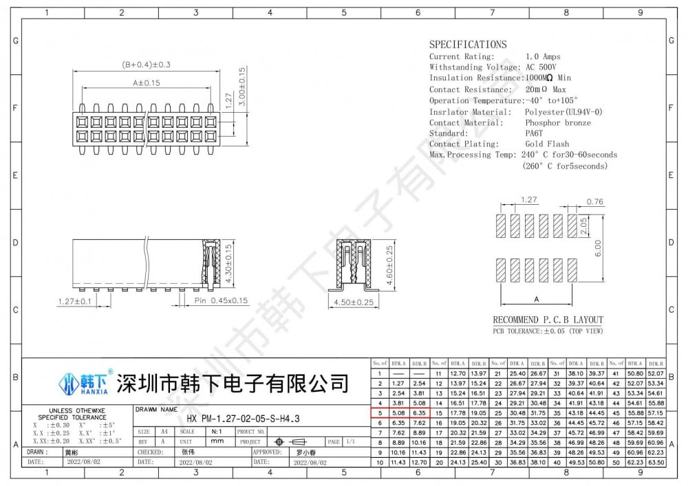 HANXIA HX PM-1.27-02-05-S-H4.3 product drawing