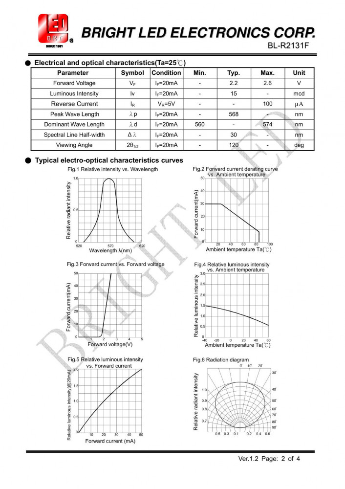 BL-R2131F datasheet page 2