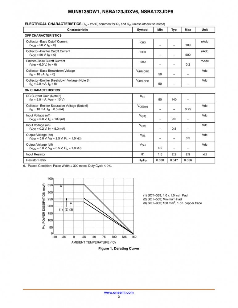 NSBA123JDXV6T5G datasheet page 3
