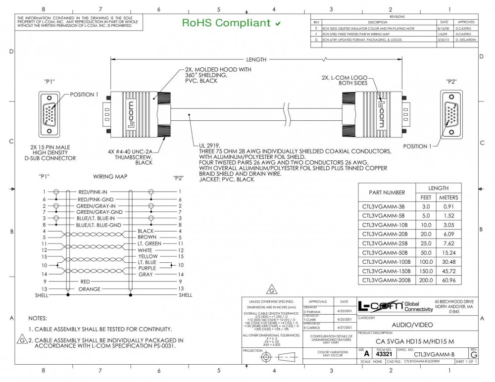 L-com CTL3VGAMM-3B technical document page