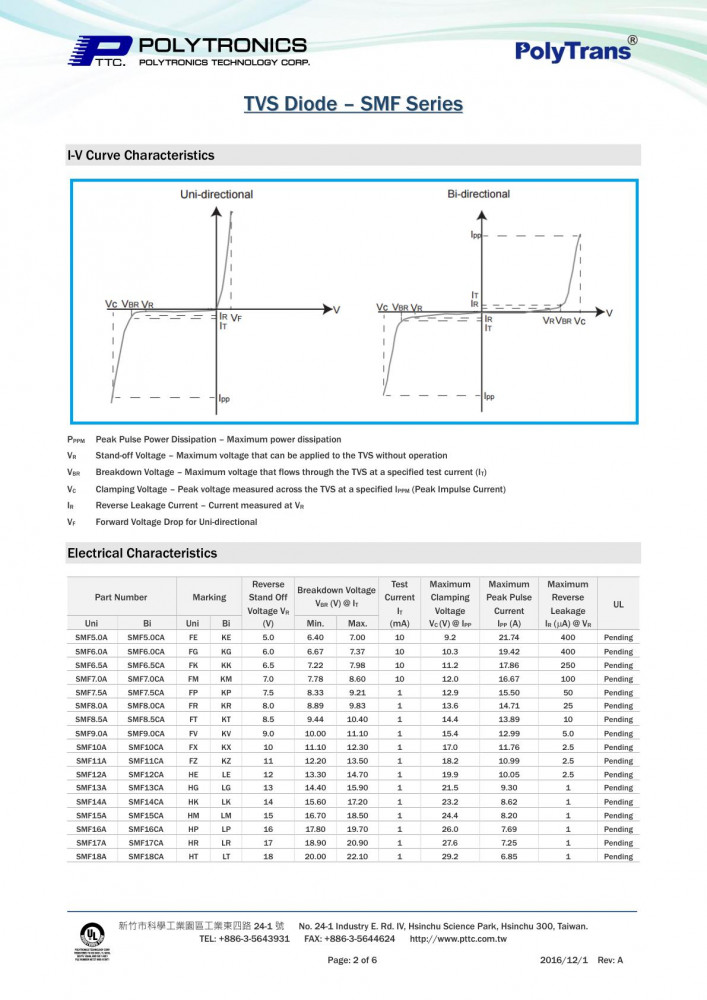 SMF Series TVS diode datasheet page 2